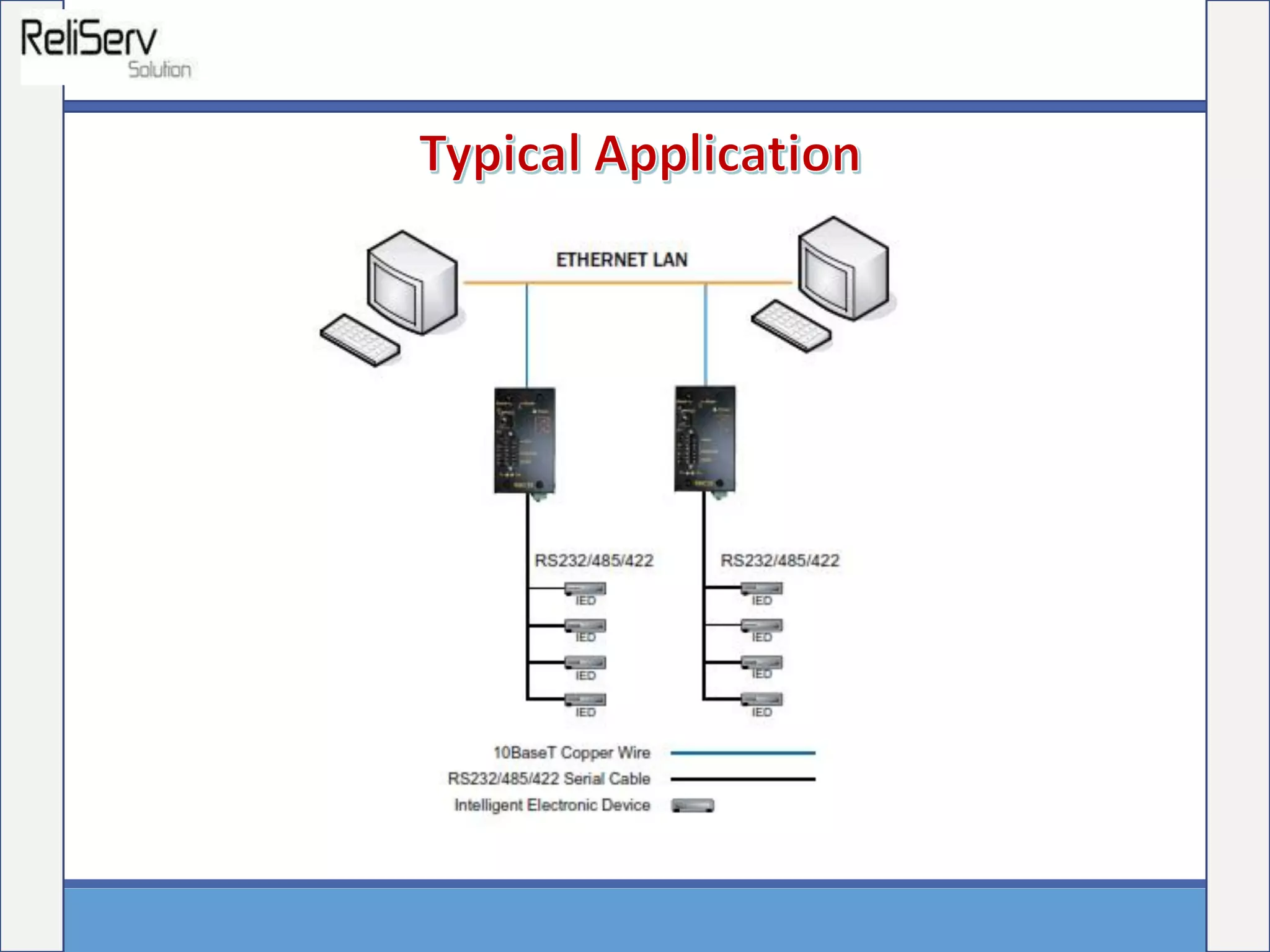 RUGGEDCOM RMC30 serial device server | PPT