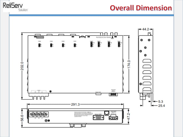 Ruggedcom Rs400 Serial Device Server Ppt