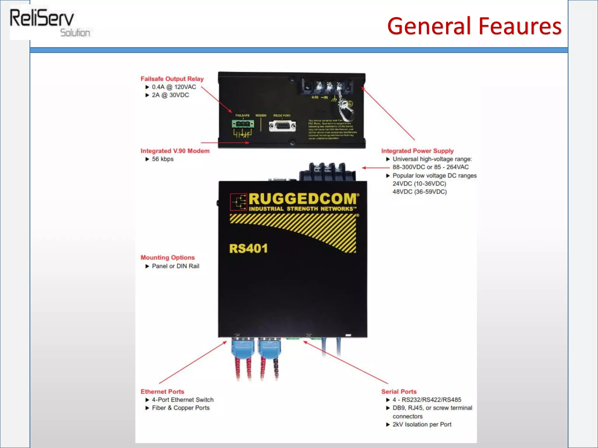 Ruggedcom Rs401 Serial Device Server Ppt