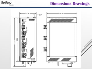 RUGGEDCOM RS950G compact switch | PPT