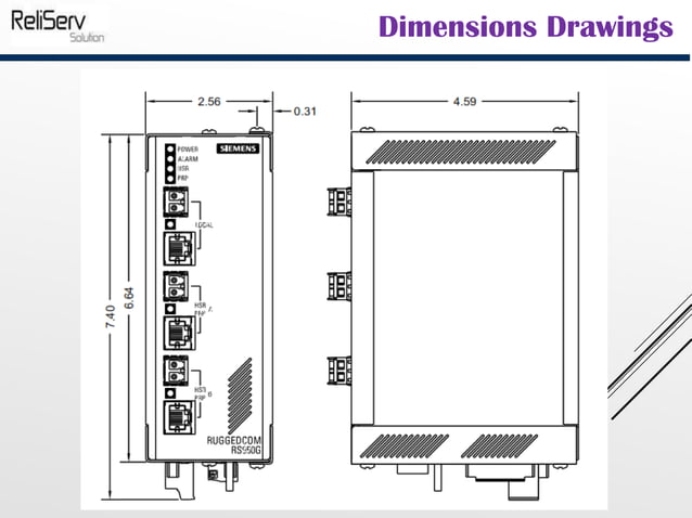 RUGGEDCOM RS950G compact switch | PPT