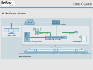 RUGGEDCOM RSG2488 rack switch | PPT
