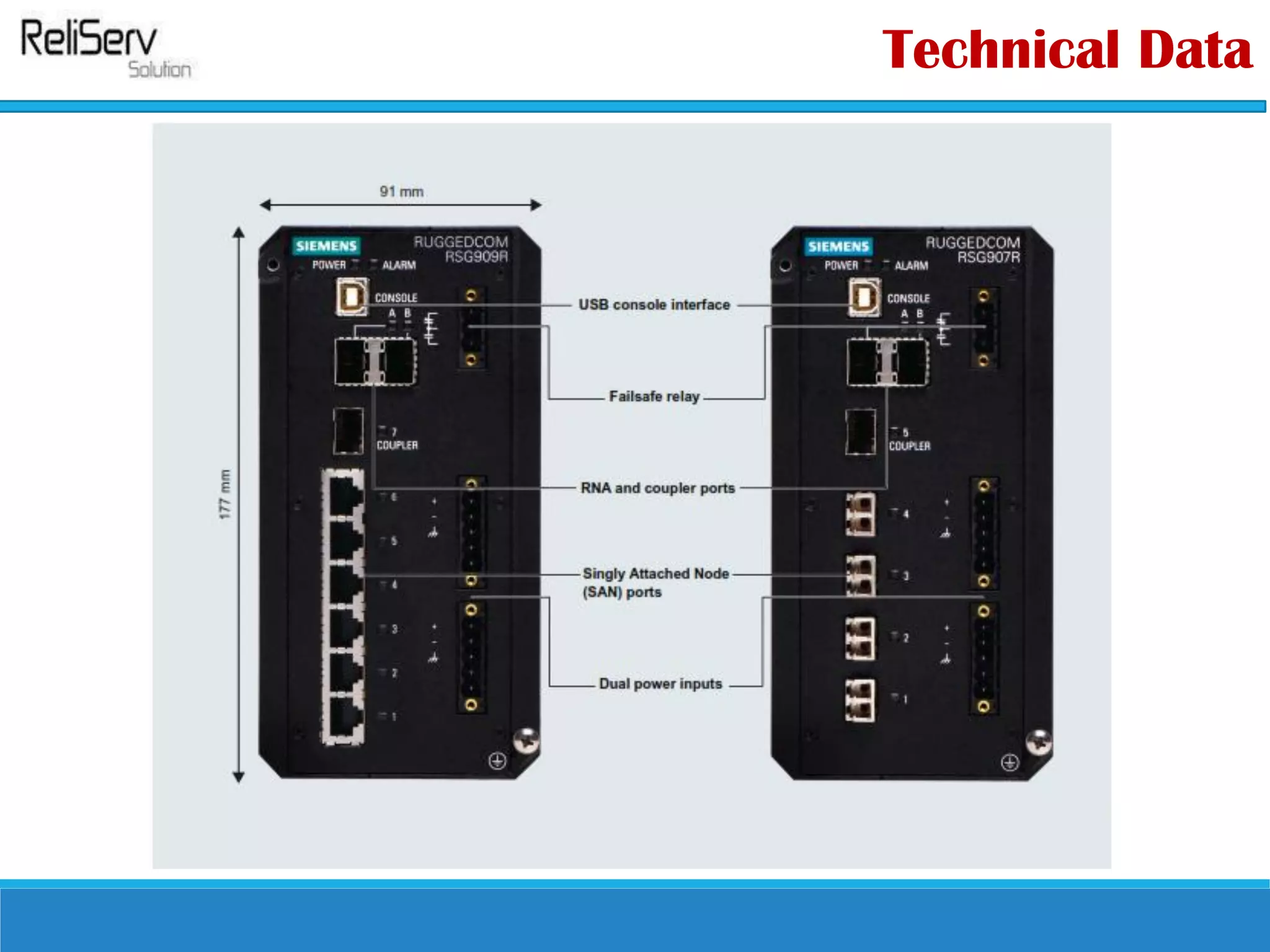RUGGEDCOM RSG907R compact switch | PDF