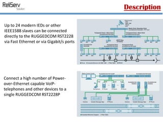 RUGGEDCOM RST2228 / RST2228P rack switch | PPT