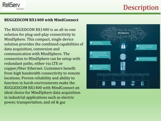 Ruggedcom rx1400 | PDF