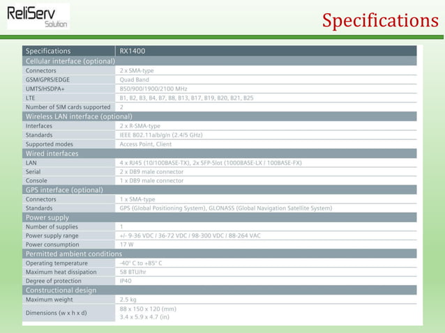 Ruggedcom rx1400 | PDF