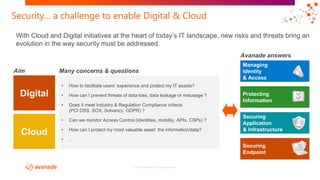 Découvrez le Rugged DevOps | PPT