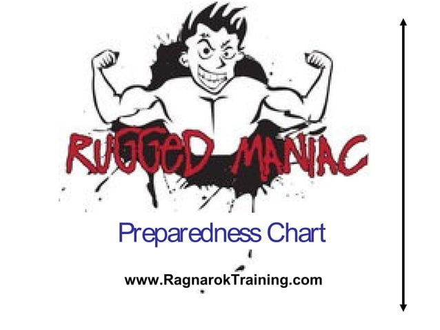 Rugged Maniac Preparedness Chart | PPT