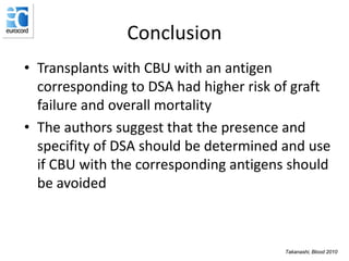 Anti-HLA Antibodies and Outcomes after Cord Blood Transplantation | PPT