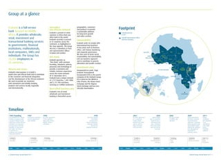 Ecobank annual report 2011 | PDF