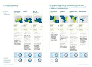 Ecobank annual report 2011 | PDF