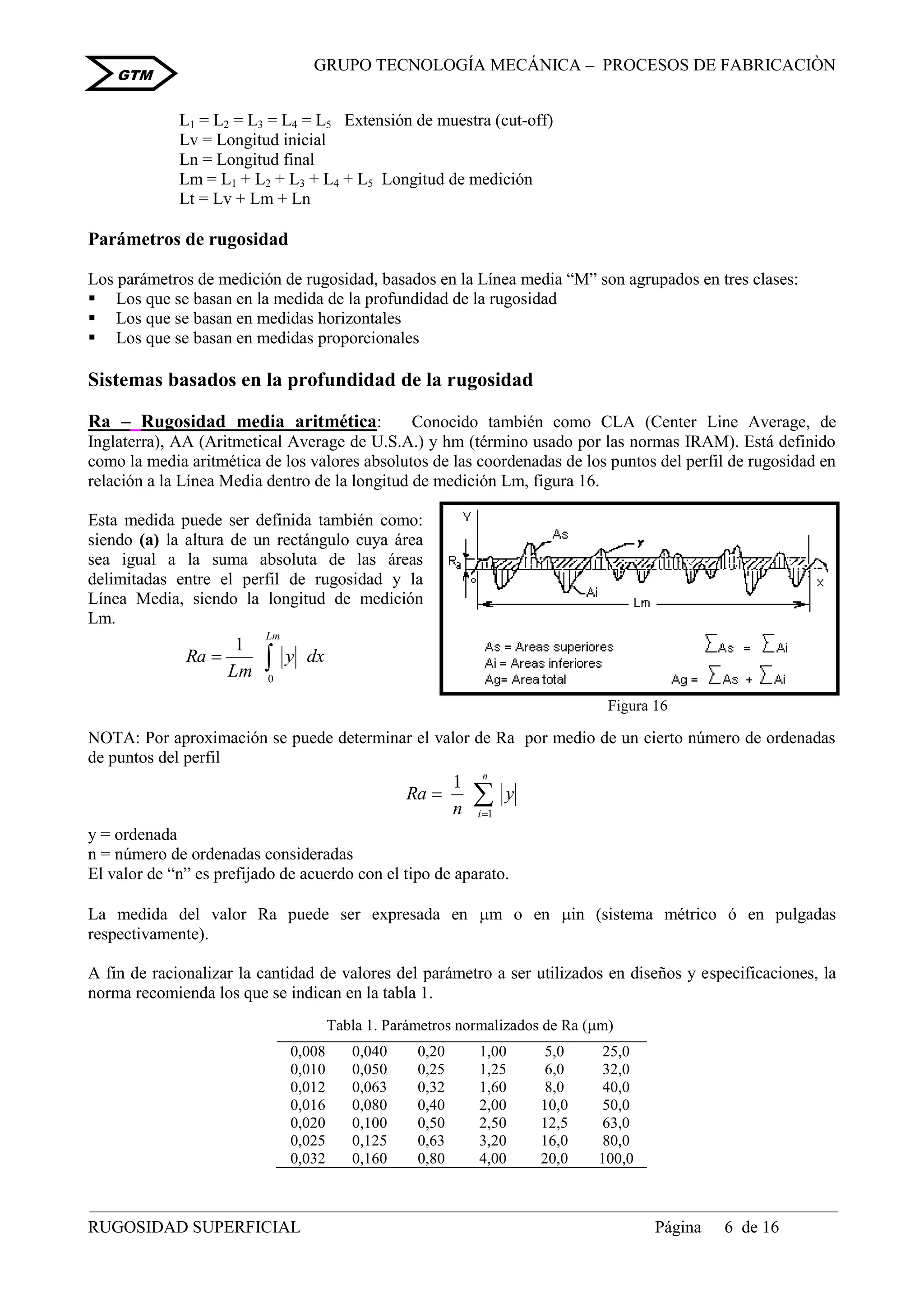 Rugosidad superficial.pdf