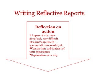 Reflective Reports | PPT