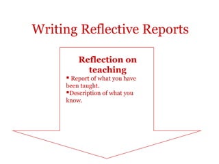 Reflective Reports | PPT