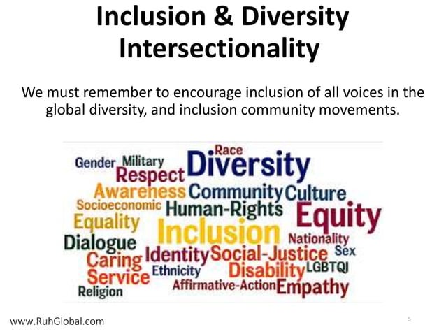 Creating a Culture of Inclusivity & Diversity | PPTX