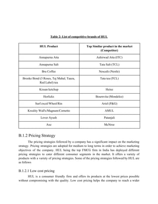 HUL - Marketing Environment Analysis | PDF