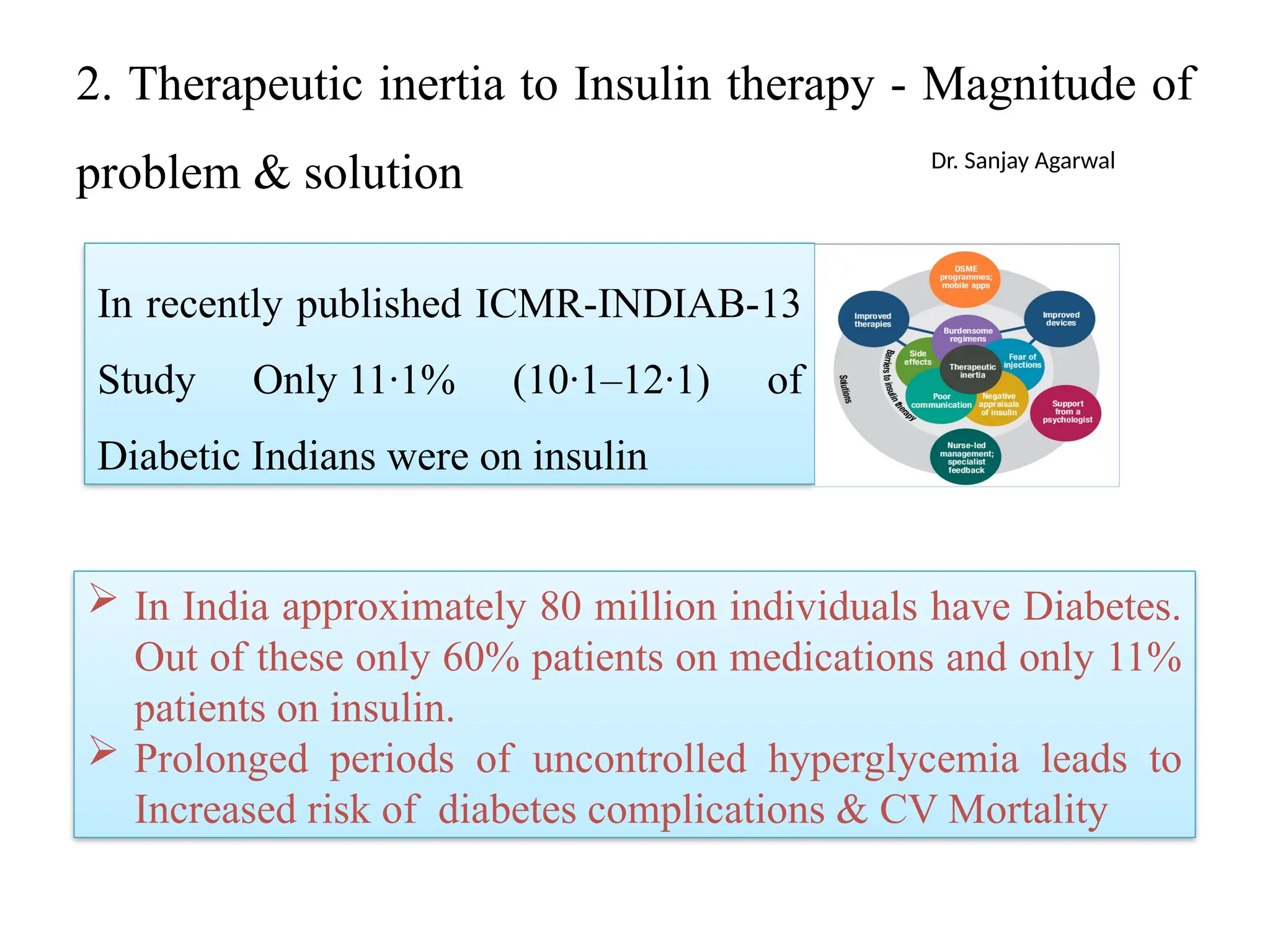 RUHS Insulin Conclave- Insulin: Past, Present & Future | PPTX