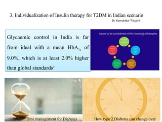 RUHS Insulin Conclave- Insulin: Past, Present & Future | PPTX