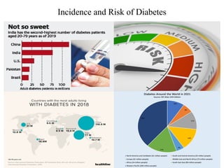 RUHS Insulin Conclave- Insulin: Past, Present & Future | PPTX