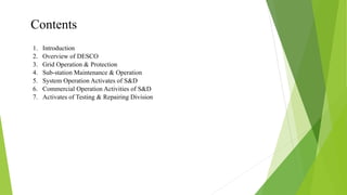 Dhaka Electric Supply Company (DESCO). Online Customer Service ...