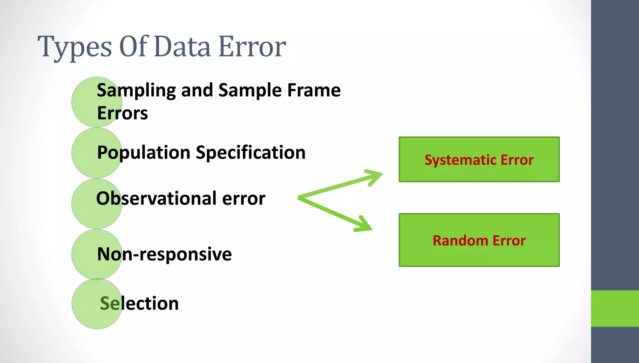 Survey Surveillance Screening | PPTX