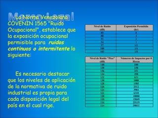 Ruido | PPT