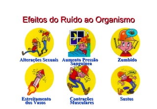 treinamento ruido | PPT