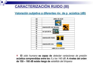 Ruido, caracterizacion, clasificacion.ppt