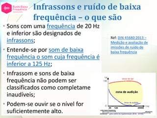 Ruido de baixa frequencia o que e e como se sente para slideshare | PDF