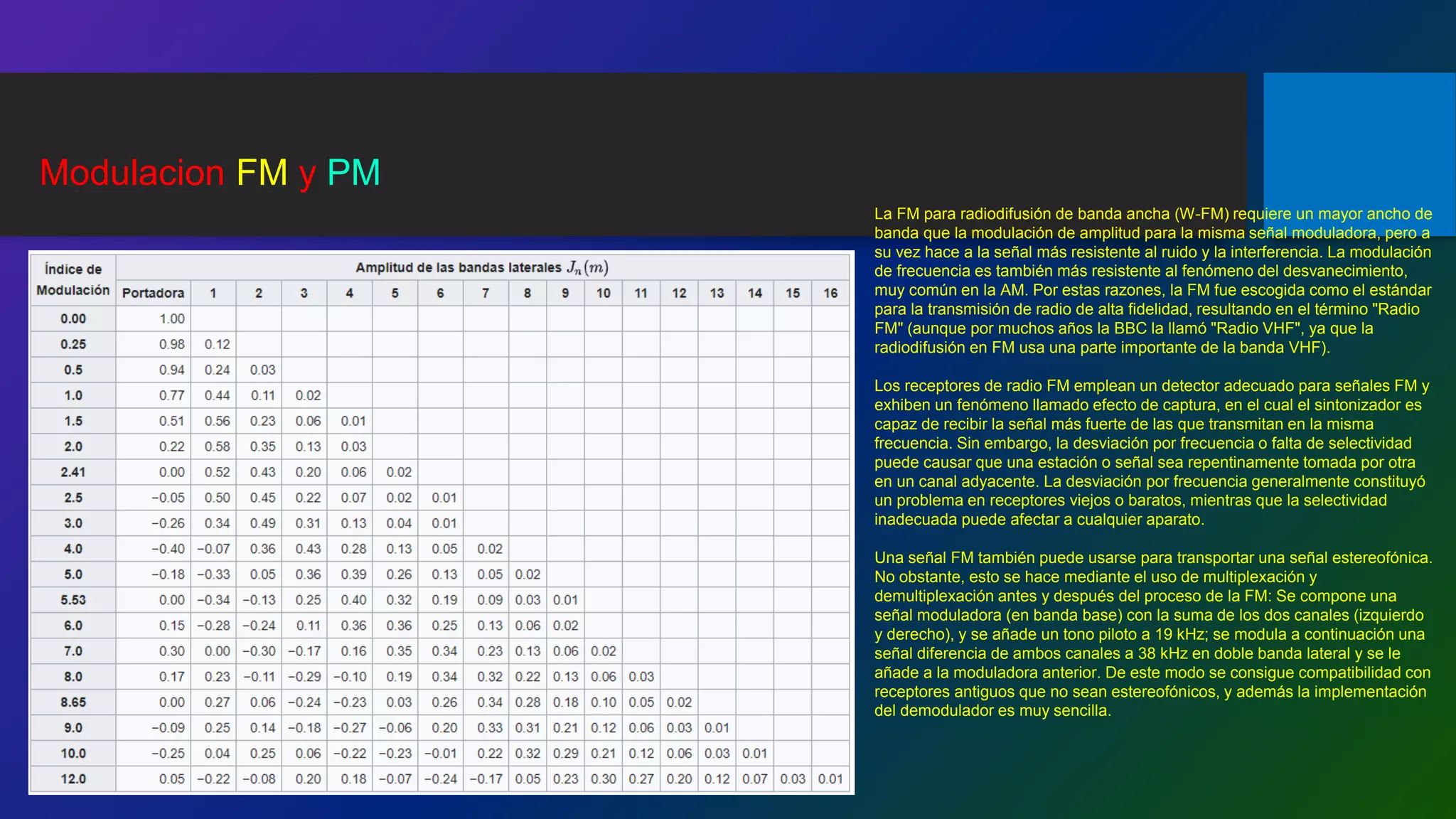 Ruido en sistemas de comunicaciones | PPTX