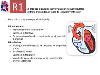Ruidos cardíacos | PPTX