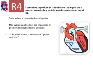 Ruidos cardíacos | PPTX