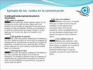 Ruidos En La Comunicacion | PPT