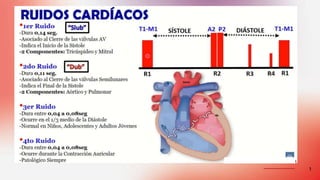 RUIDOS Y SOPLOS CARDIACOS, 5TO SEMESTRE. | PPTX