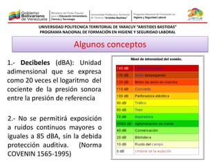 Ruido y vibraciones | PPTX