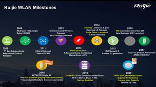 Ruijie wireless product overview | PPTX