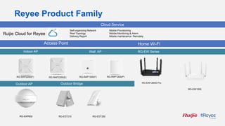 Ruijie wireless product overview | PPTX
