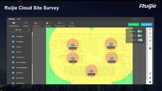 Ruijie wireless product overview | PPTX