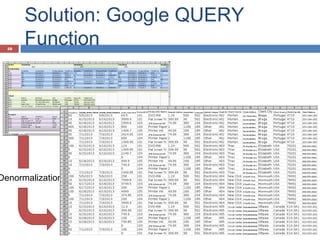 Msc Thesis Presentation | PPT