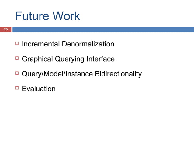 Msc Thesis Presentation | PPT