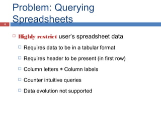Msc Thesis Presentation | PPT