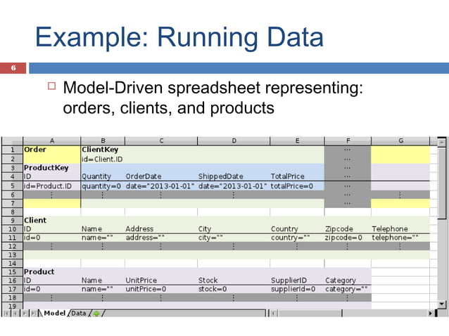 Msc Thesis Presentation | PPT