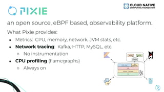 What’s Slowing Down Your Kafka Pipeline? With Ruizhe Cheng and Pete ...