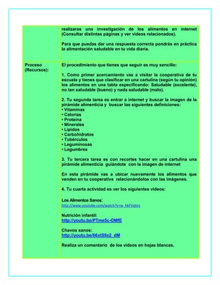 Ruiz sandra formato_webquest | DOCX