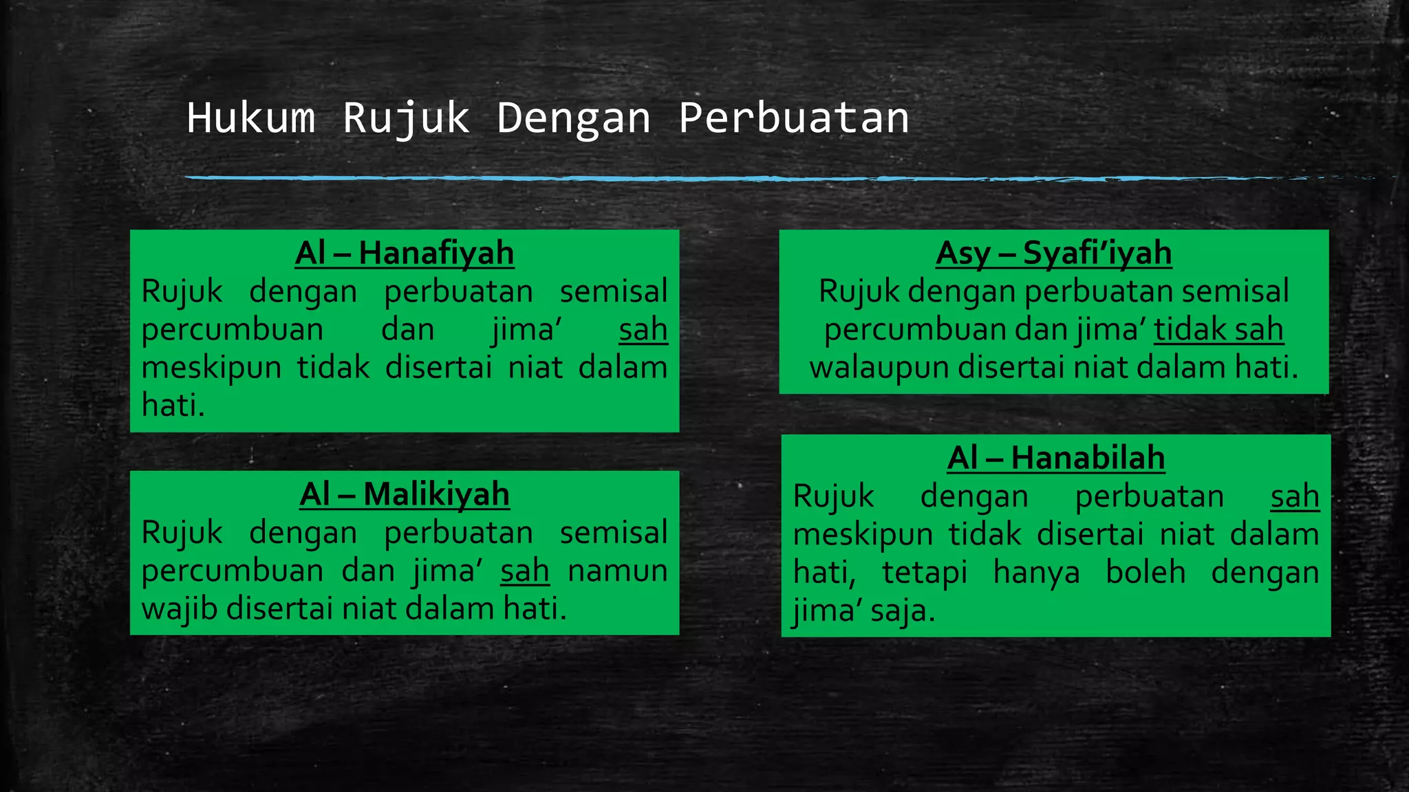 Rujuk dan Iddah | PPTX