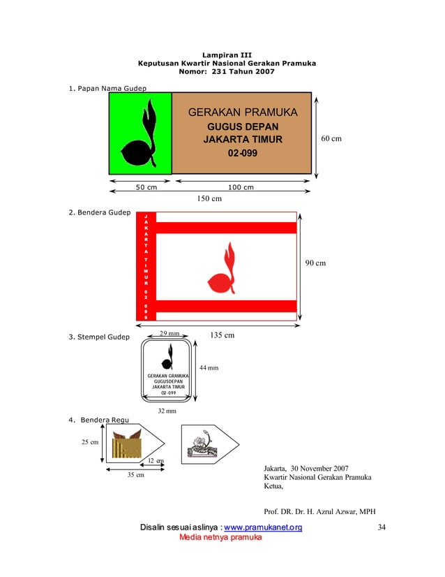 RUJUKAN GUGUS DEPAN gerakan pramuka Indonesia.pdf