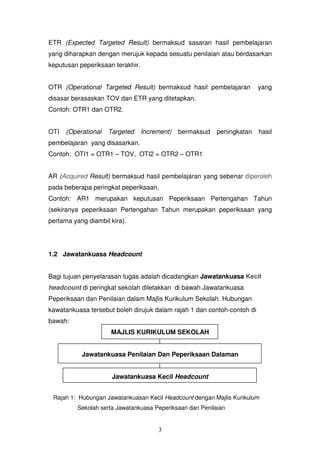 Rujukan hc manual 01 | PDF