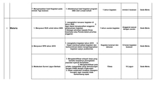 ruk-baru-2020.docx