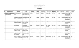 Contoh ruk akre puskesmas rawat inap mampu | PDF