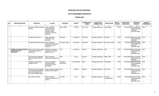 Contoh ruk akre puskesmas rawat inap mampu | PDF